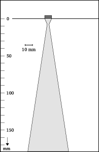 GE Inspection Technologies - Probe MB2S